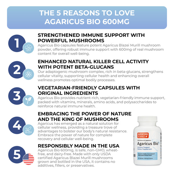 Agaricus Bio® - Agarcus Blazei Murill Mushroom Powder Supplement ...