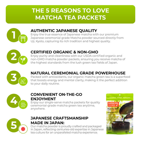 Organic Japanese Ceremonial Grade Matcha Tea Powder – Superfood Science